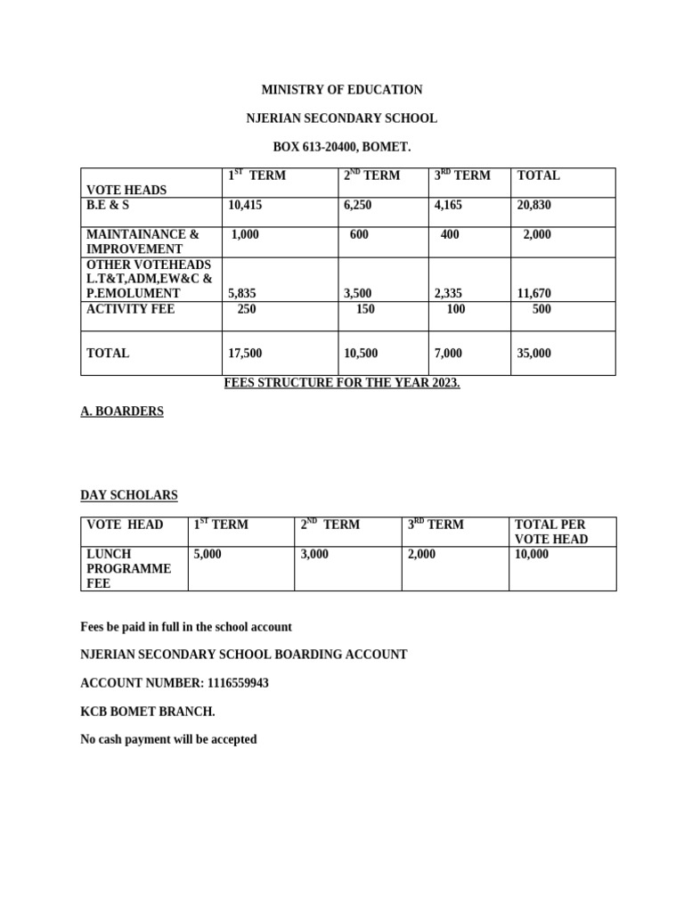 Fees Struicture For The Year 2023 | PDF