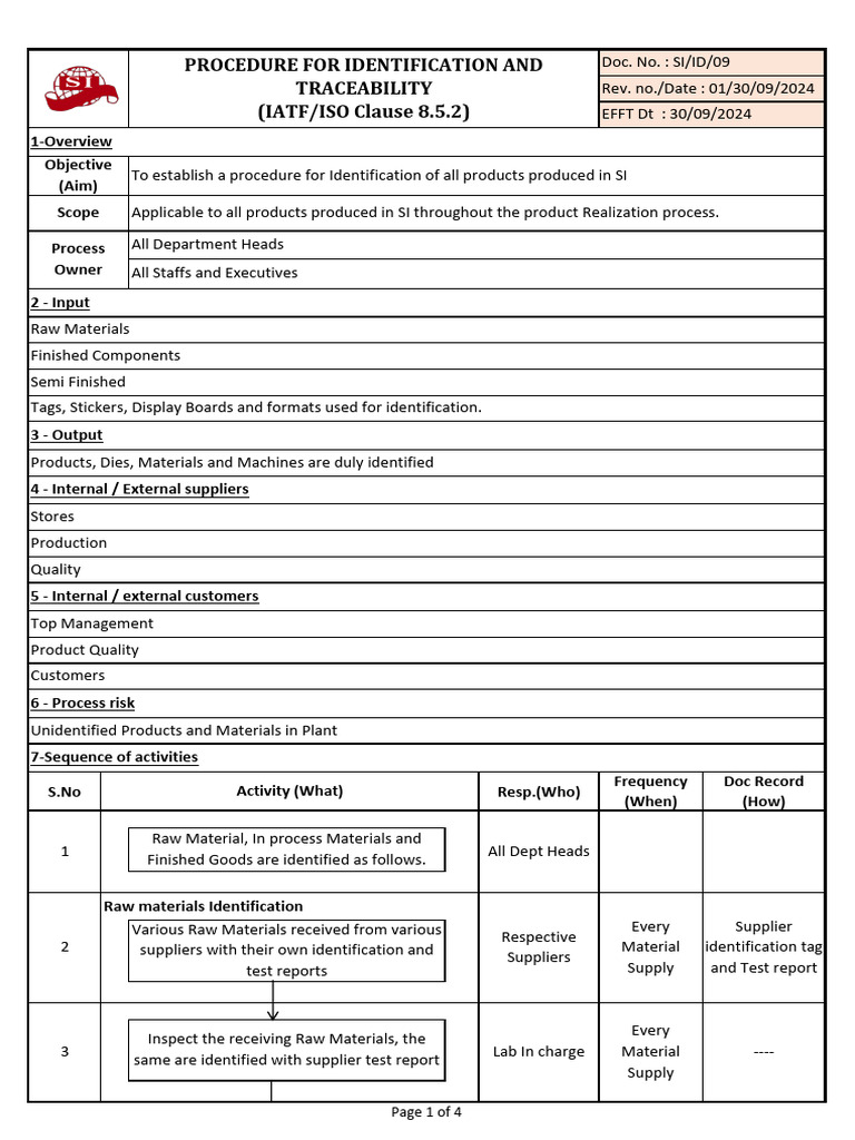 Raw Materials Identification Procedure | PDF | Computing