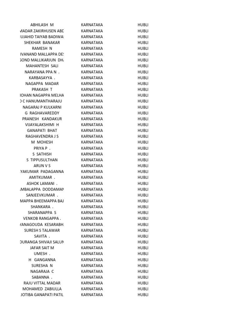 New Microsoft Office Excel Worksheet | PDF | Film Production Districts ...