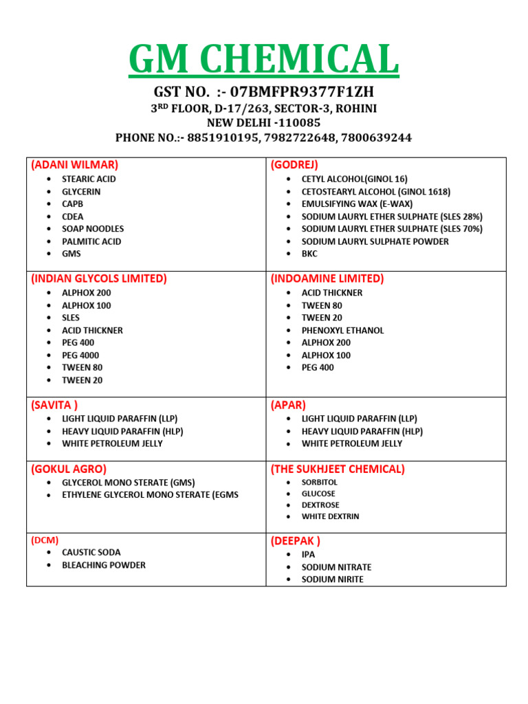 GM Chemical Product List and Details | PDF | Sodium | Acid