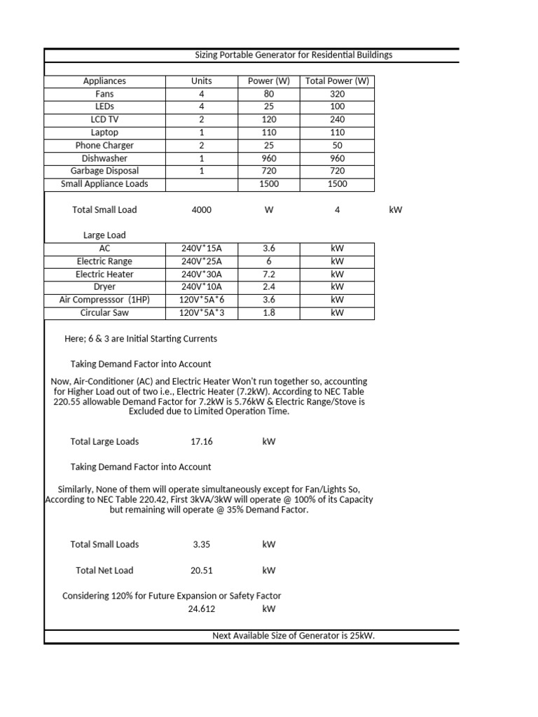 Residential Generator Sizing Guide | PDF