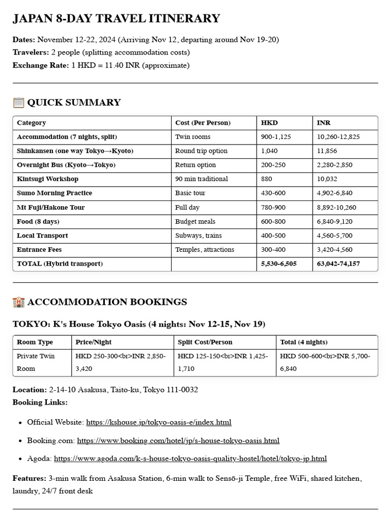 Japan 8-Day Itinerary: Tokyo-Kyoto (Nov 12-22, 2024) | PDF | Tokyo