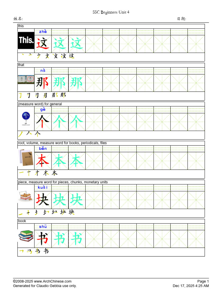 SSC Beginnners Unit 4 Core Characters | PDF