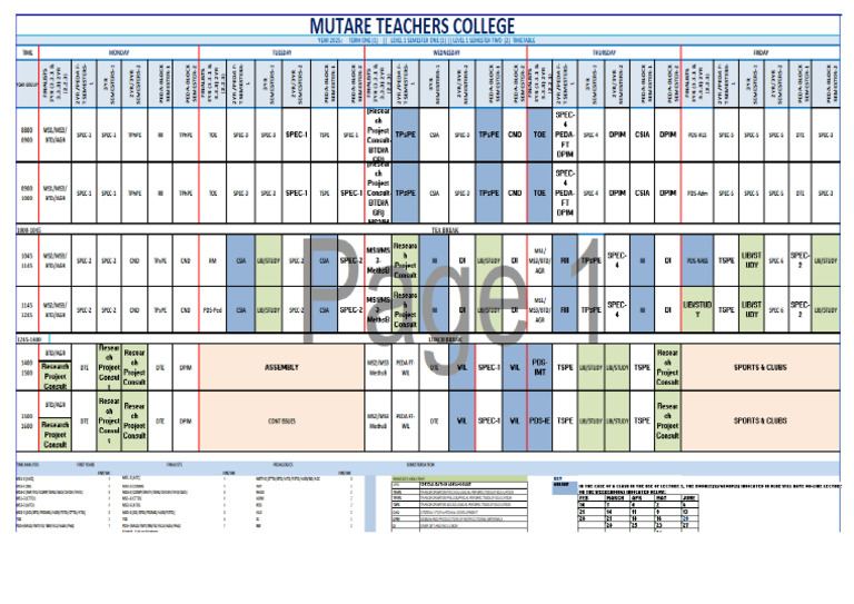 Draft 3 2025 Term 1 Timetable | PDF