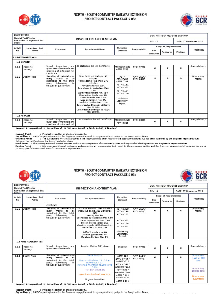 Material Test Plan (03c) Nov.28.25 | PDF | Concrete | Young's Modulus