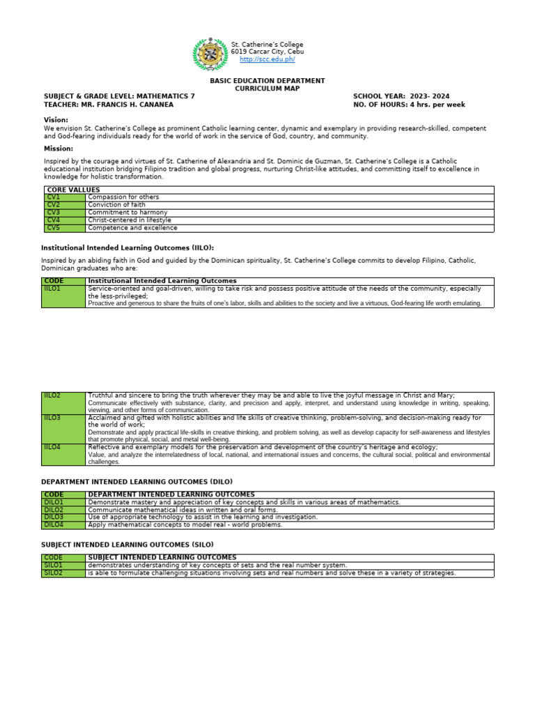 CURRICULUM MAP FOR GRADE 7 MATH | PDF | Numbers | Real Number
