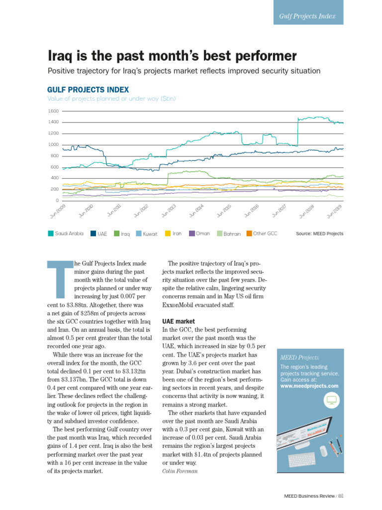 Gulf Projects Index: May 2019 Update | PDF | Gulf Cooperation Council ...