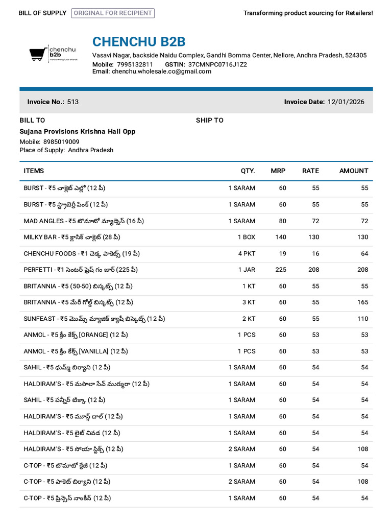 Sujana Provisions Krishna Hall Opp Invoice 513 | PDF