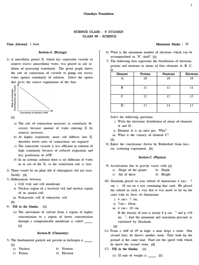 compact-2517607 | PDF | Cell (Biology) | Proton