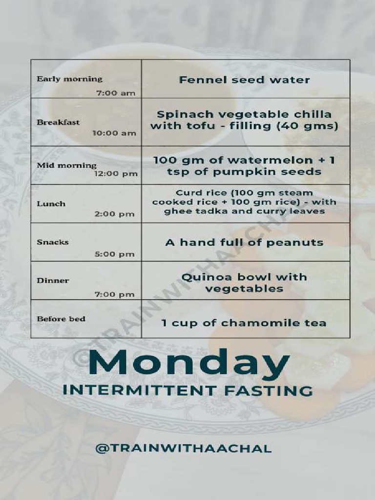 Intermittent Fasting Plan | PDF