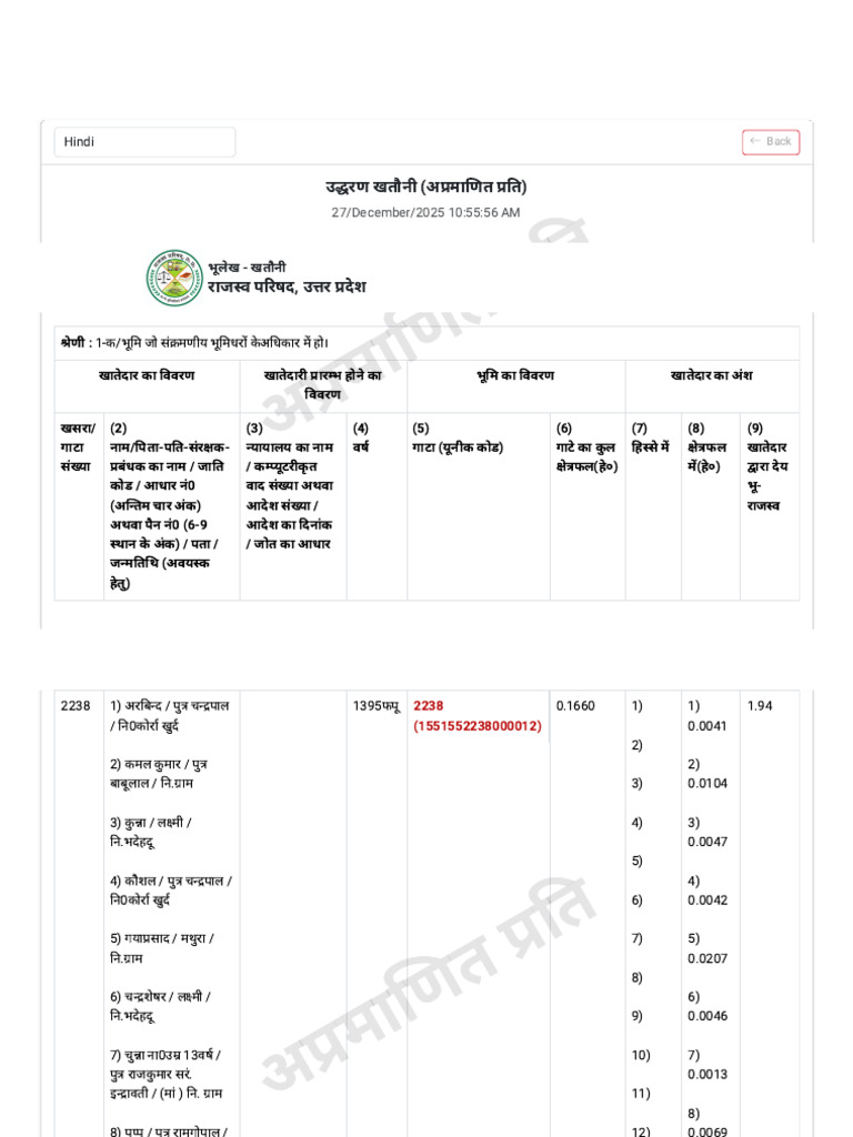 2238 कैरी | PDF