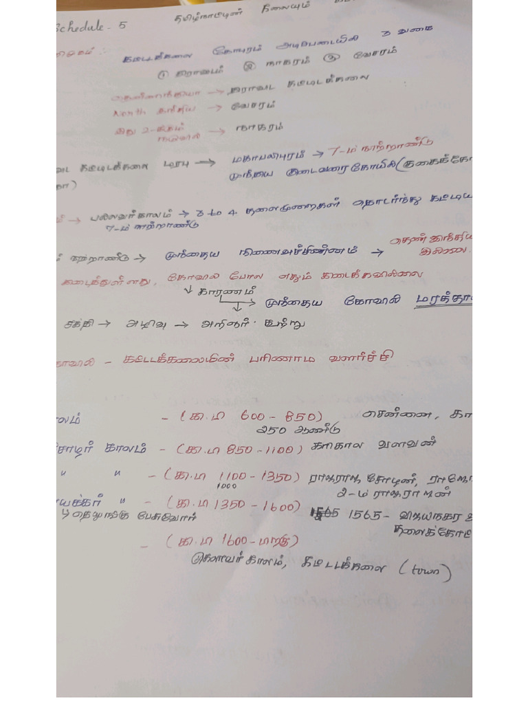 Tamil Science | PDF