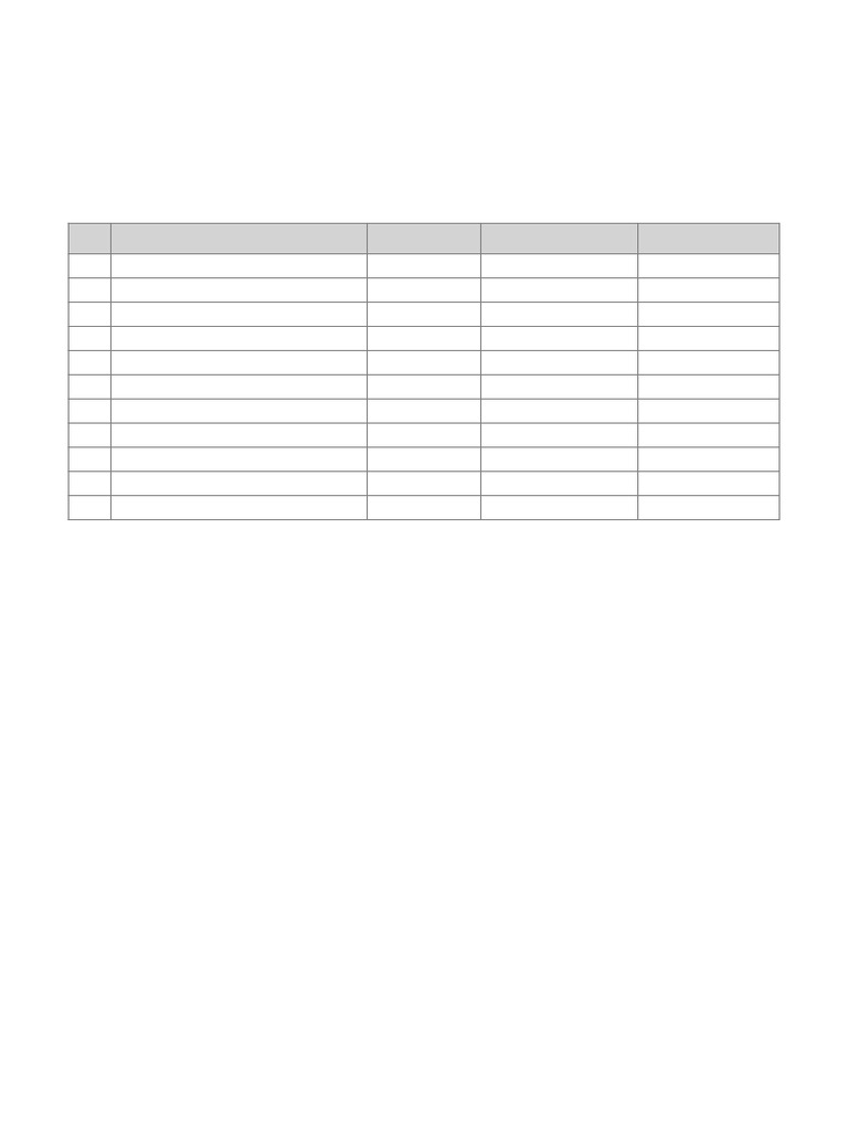 New Waitress Starter List | PDF