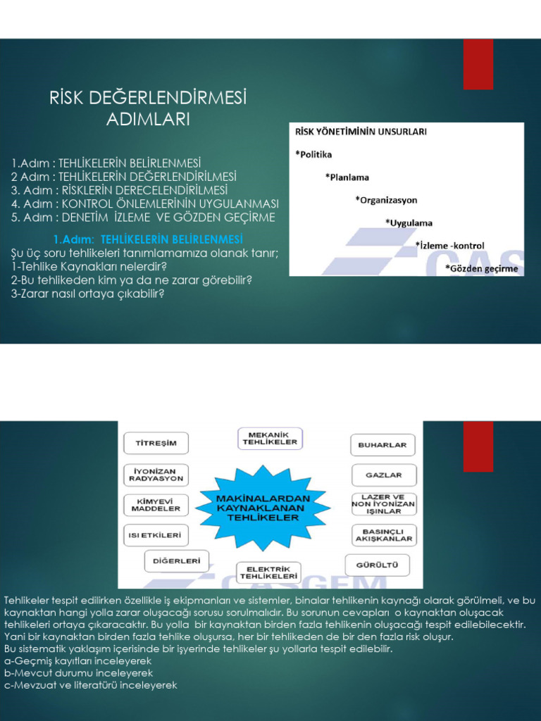 Risk 3 | PDF