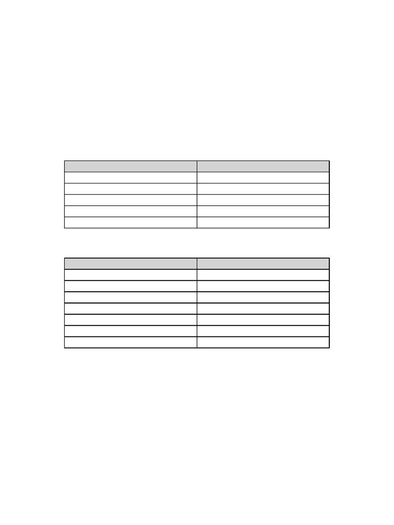 PWD Ramp Structural Analysis Hand Computation | PDF