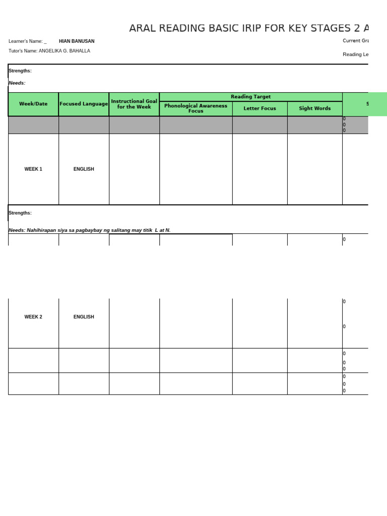 ARAL Reading Progress for Key Stages 2 | PDF | Word | English Language