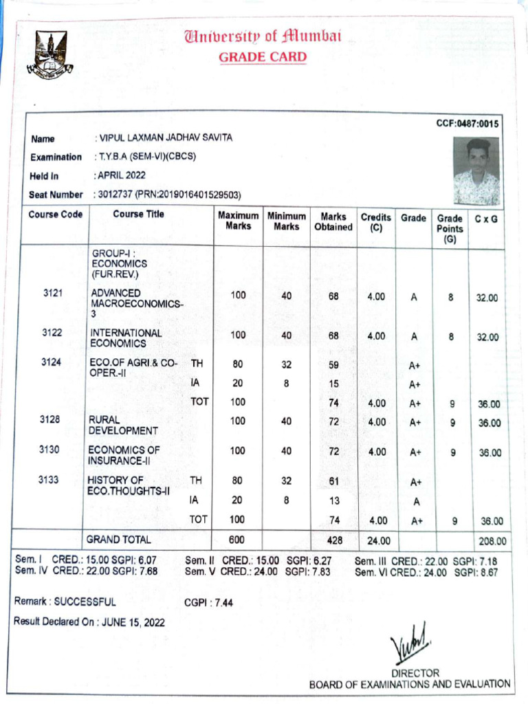 T.Y.B.A Economics Grade Card April 2022 | PDF