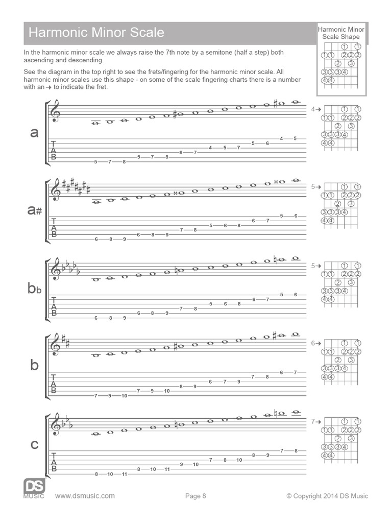 Harmonic Minor Scale | PDF