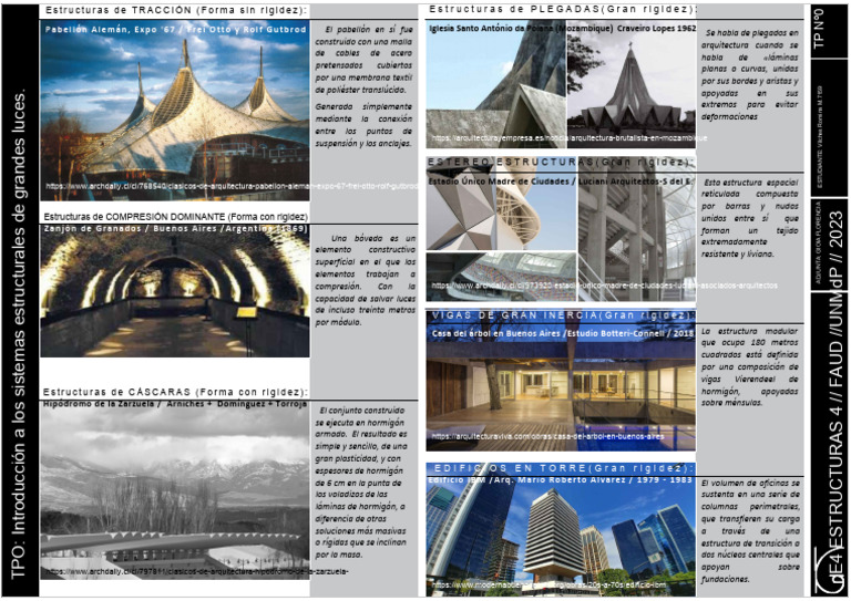 TP0 Sistemas Estructurales | PDF | Rigidez | Ingeniería estructural
