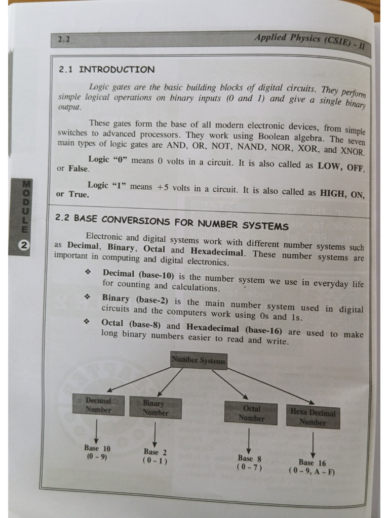 Unit 2 Logic Gates | PDF