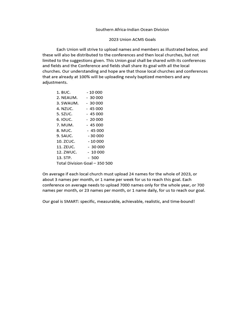 2023-Goals | PDF