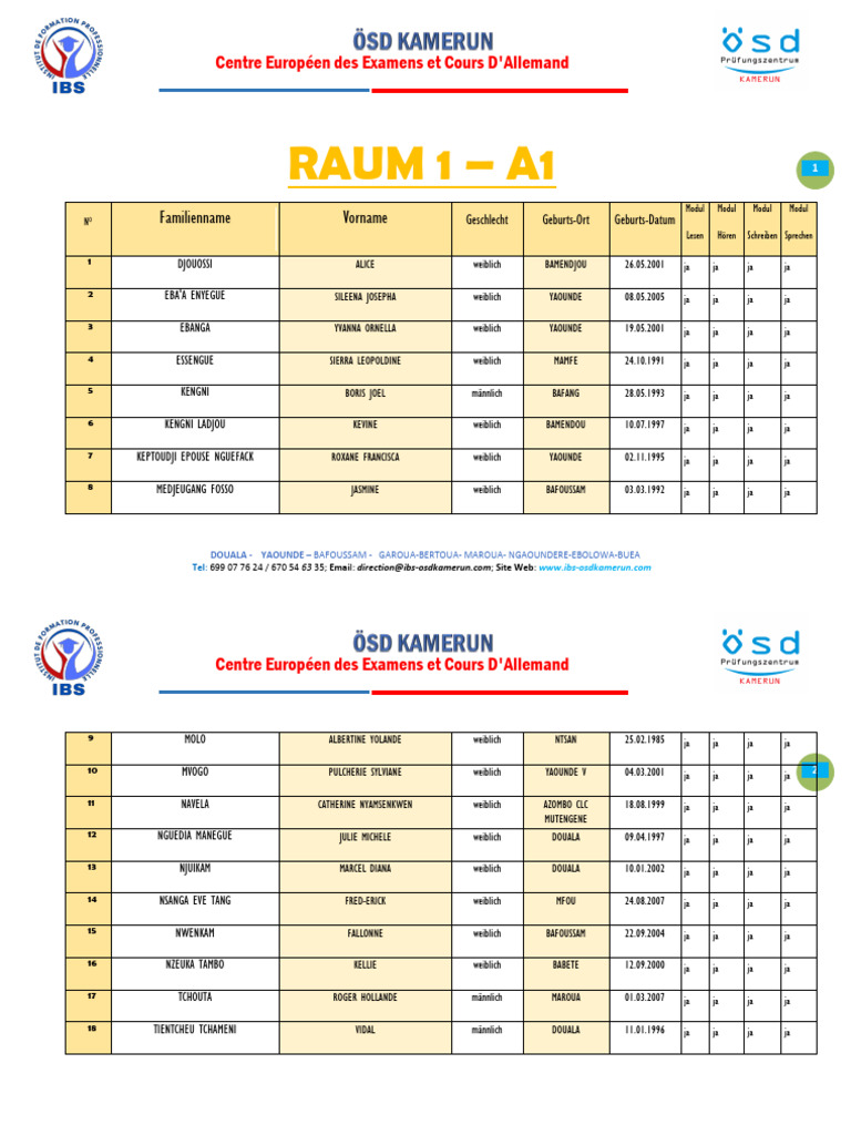 Raum 1 A1 - 13.11.2025 | PDF