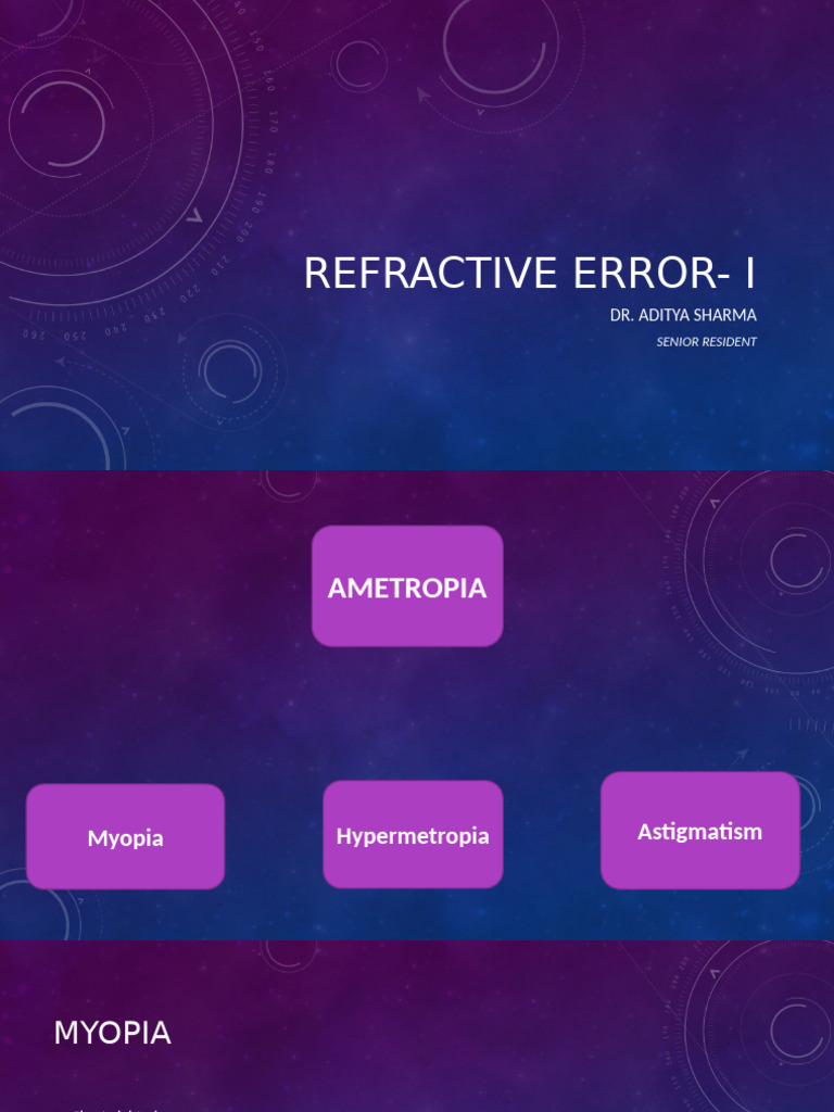Understanding Refractive Errors: Myopia & Hypermetropia | PDF | Myopia ...