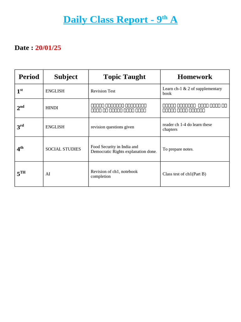 Daily Class Report 9A-21 | PDF