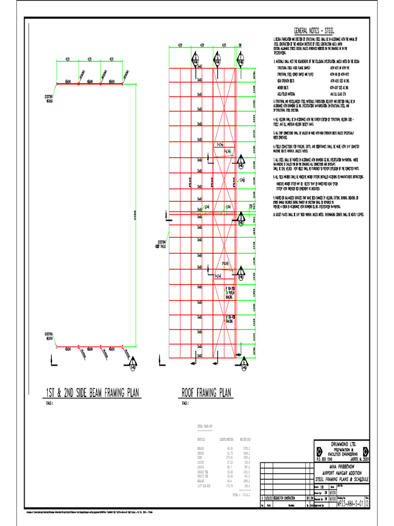 Mp23 Aha s 01 (Rev 0) Model | PDF
