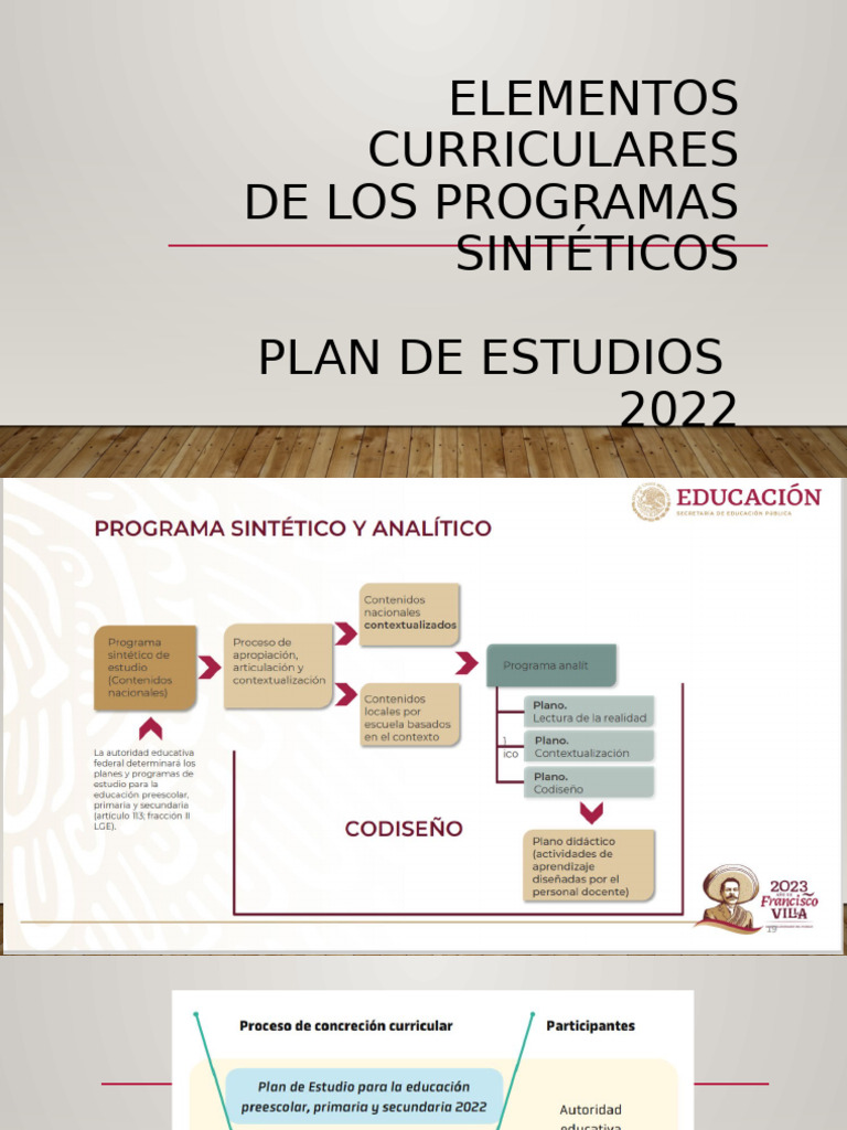 Elementos del Currículo 2022 en Educación | PDF | Plan de estudios ...