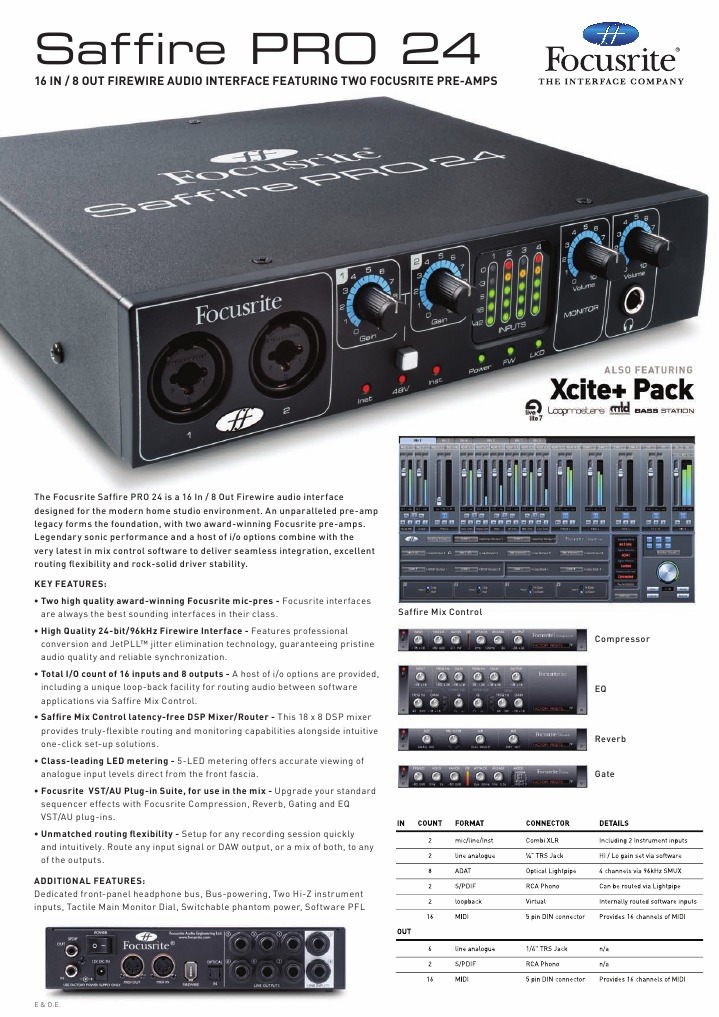 PRO24 Cutsheet | PDF