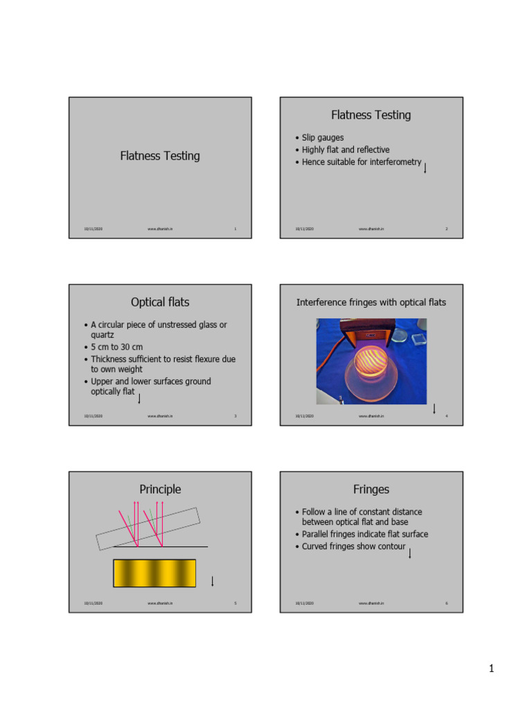 Flatness Testing with Optical Flats | PDF | Atomic | Electromagnetic ...