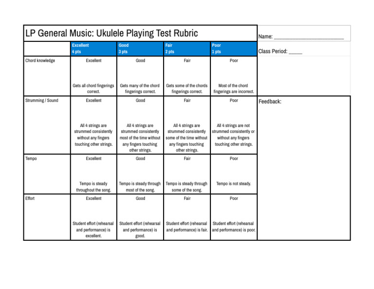 Ukulele Playing Test Rubric | PDF
