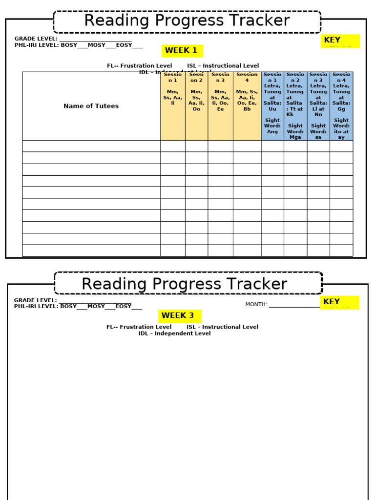 Reading Progress Tracker Template | PDF