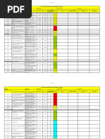 CSR Net Profit Calculation Overview | PDF | Income Statement | Depreciation