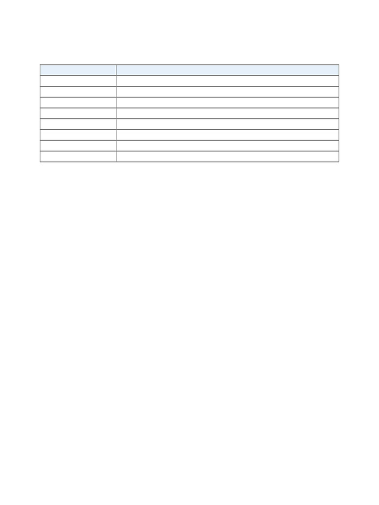 IndiGo Airlines Sample Itinerary Ticket | PDF