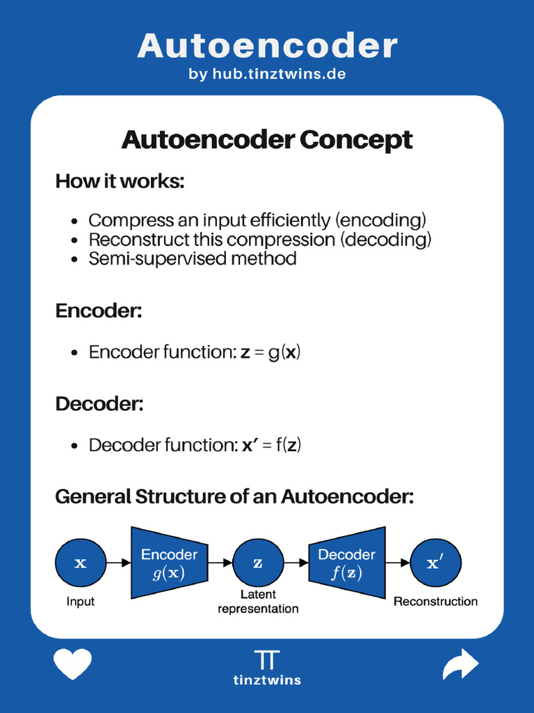 Auto Encoder | PDF