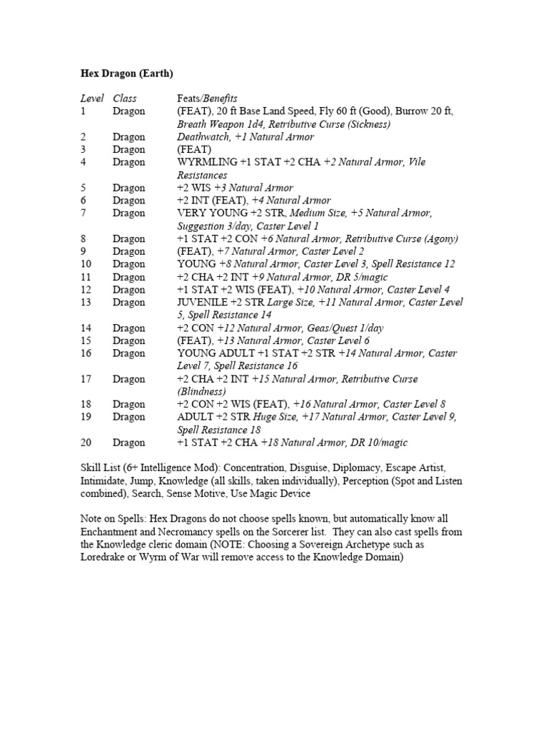 Hex Dragon Progression | PDF