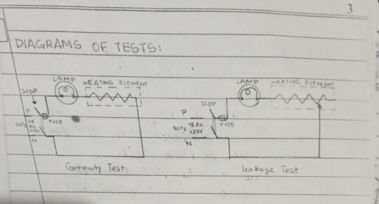 Test Diagram | PDF