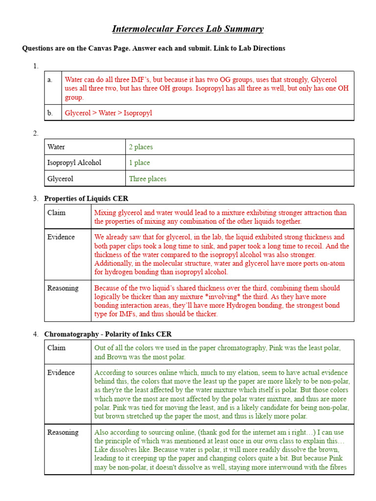 Intermolecular Forces Lab Analysis | PDF | Chemical Polarity | Water