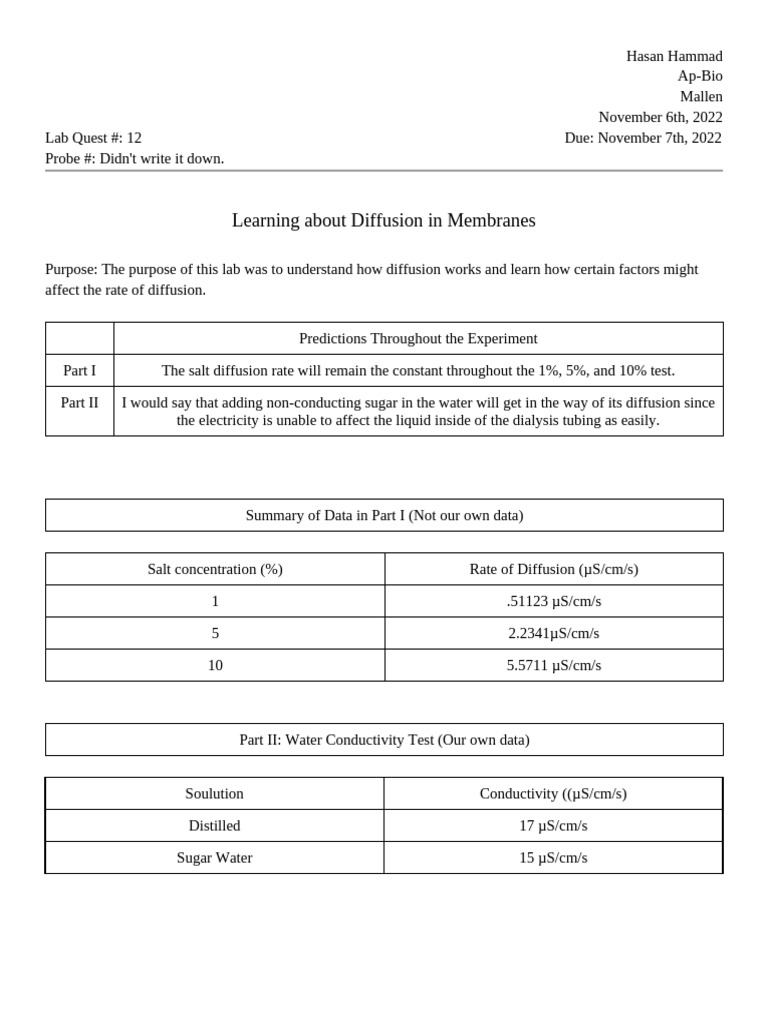 Diffusion Through Membranes | PDF | Diffusion | Physical Chemistry
