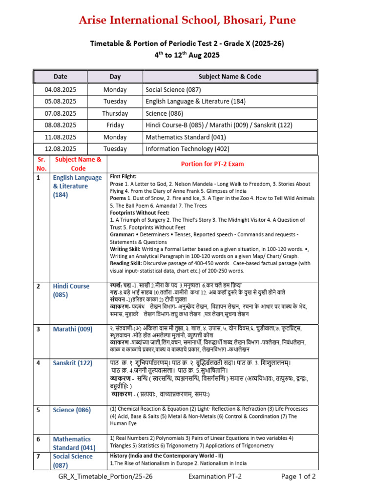 PT2 Grade X Timetable and Portion BH | PDF | Equations
