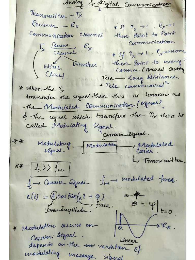 Engineering Communication System | PDF