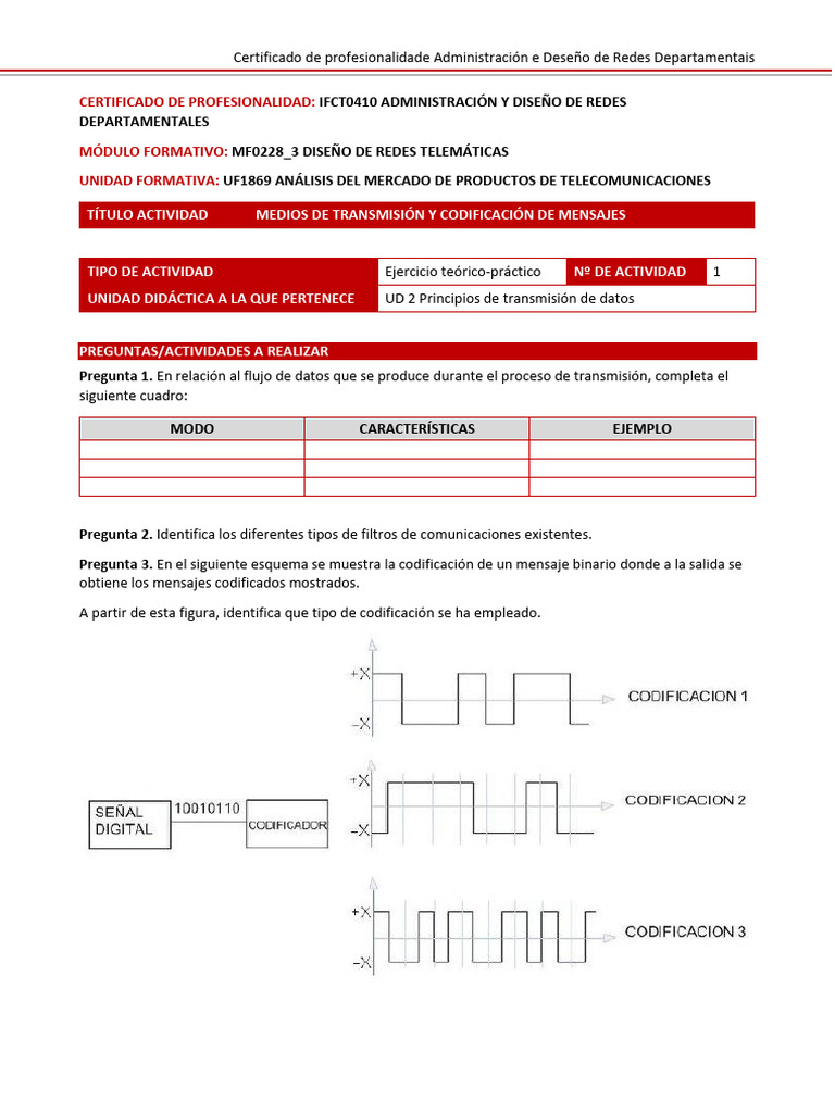 UF1869-UD2-Actividad1 | PDF
