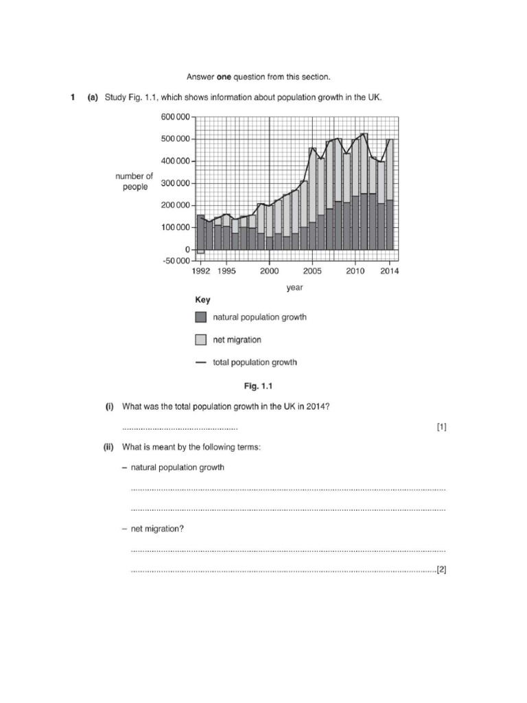 Geo Year 10 Practice Question on Population Dynamics | PDF