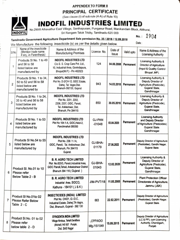Indofil | PDF | Agricultural Chemicals | Chemical Substances