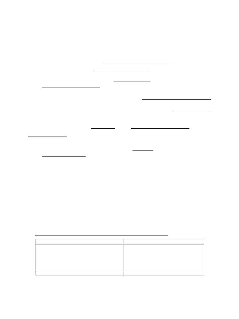 Understanding Education Concepts and Types | PDF | Learning | Knowledge
