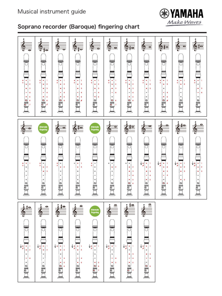 Yamaha Recorder Fingering Chart Baroque | PDF