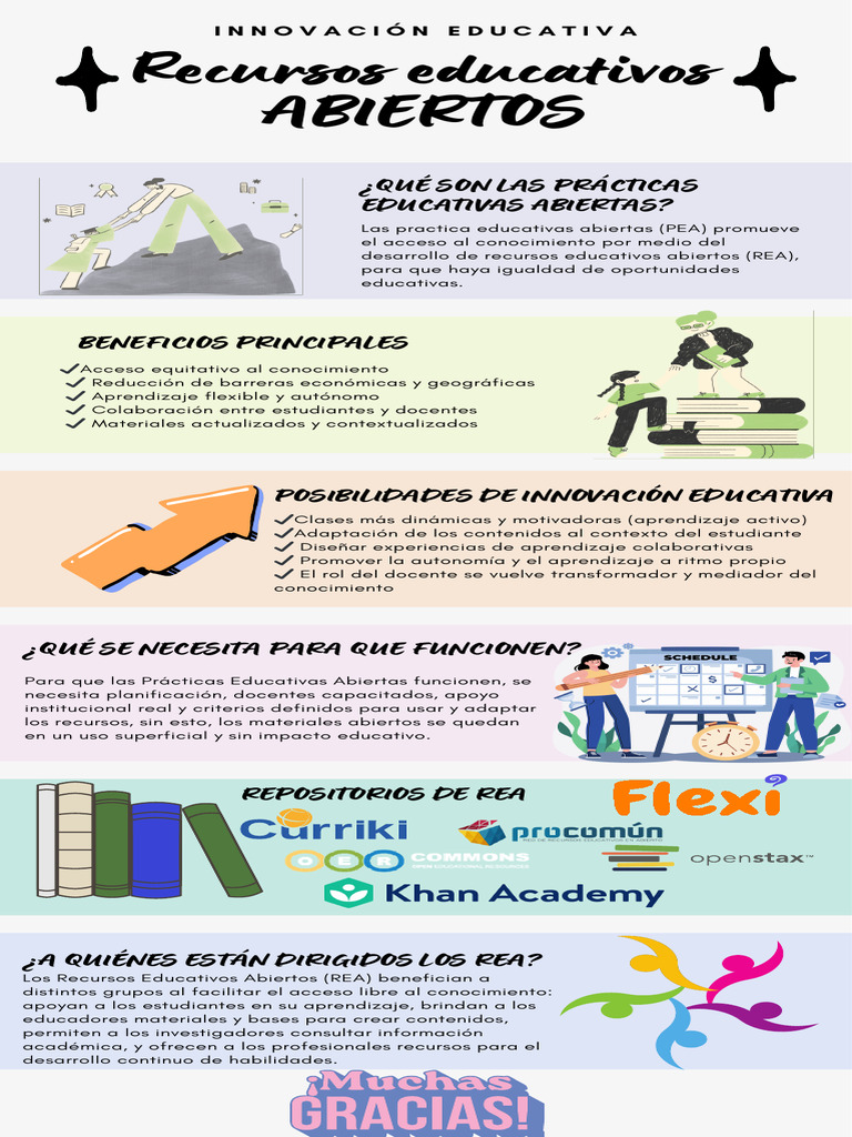 Infografia Finanzas Personales Ilustrado Colores Pastel | PDF