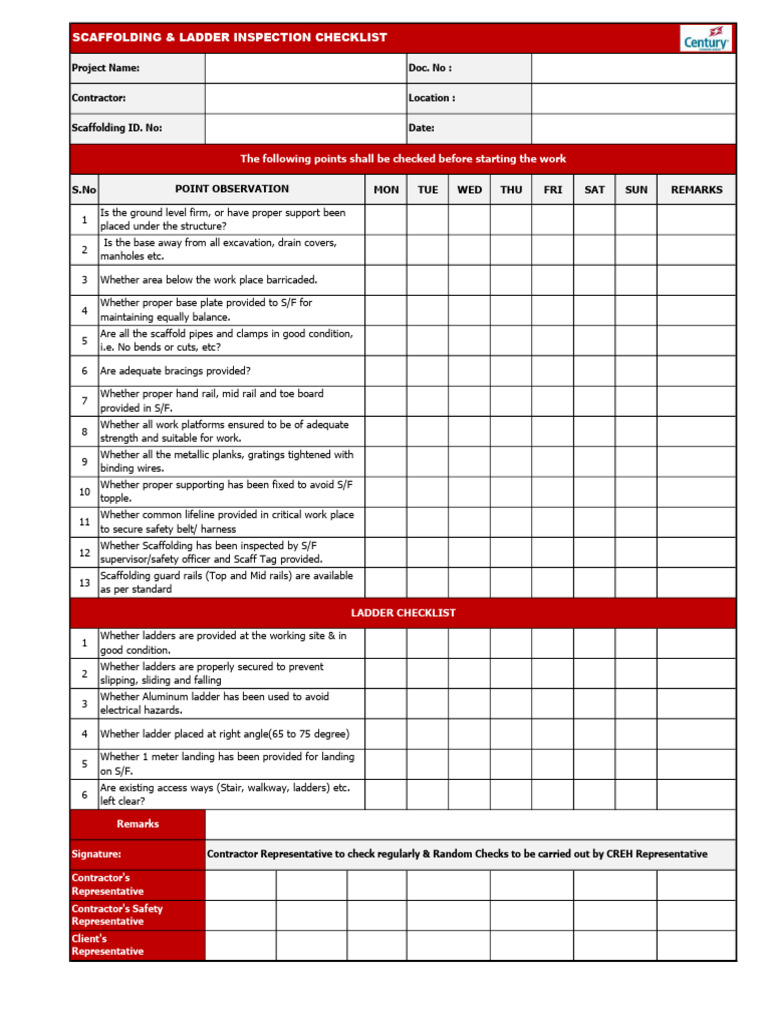 Scaffolding and Ladder Safety Checklist | PDF | Scaffolding
